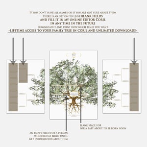 There is No More Unique Family Tree Than This 3 Pieces Personalized ...