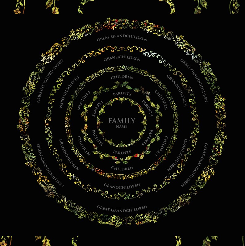 16x16 Inches Blank Family Tree Chart 4 Generations Printable - Etsy