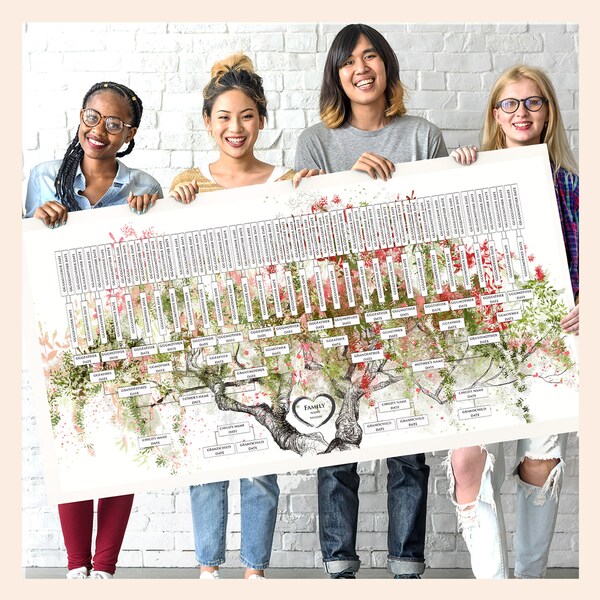 Family Tree Poster - Etsy