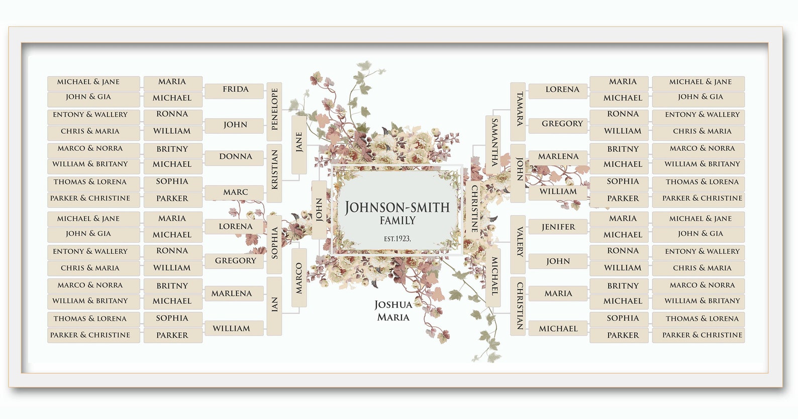 Large Family Tree Chart Editable 6 Generations Royal Gold JPG - Etsy