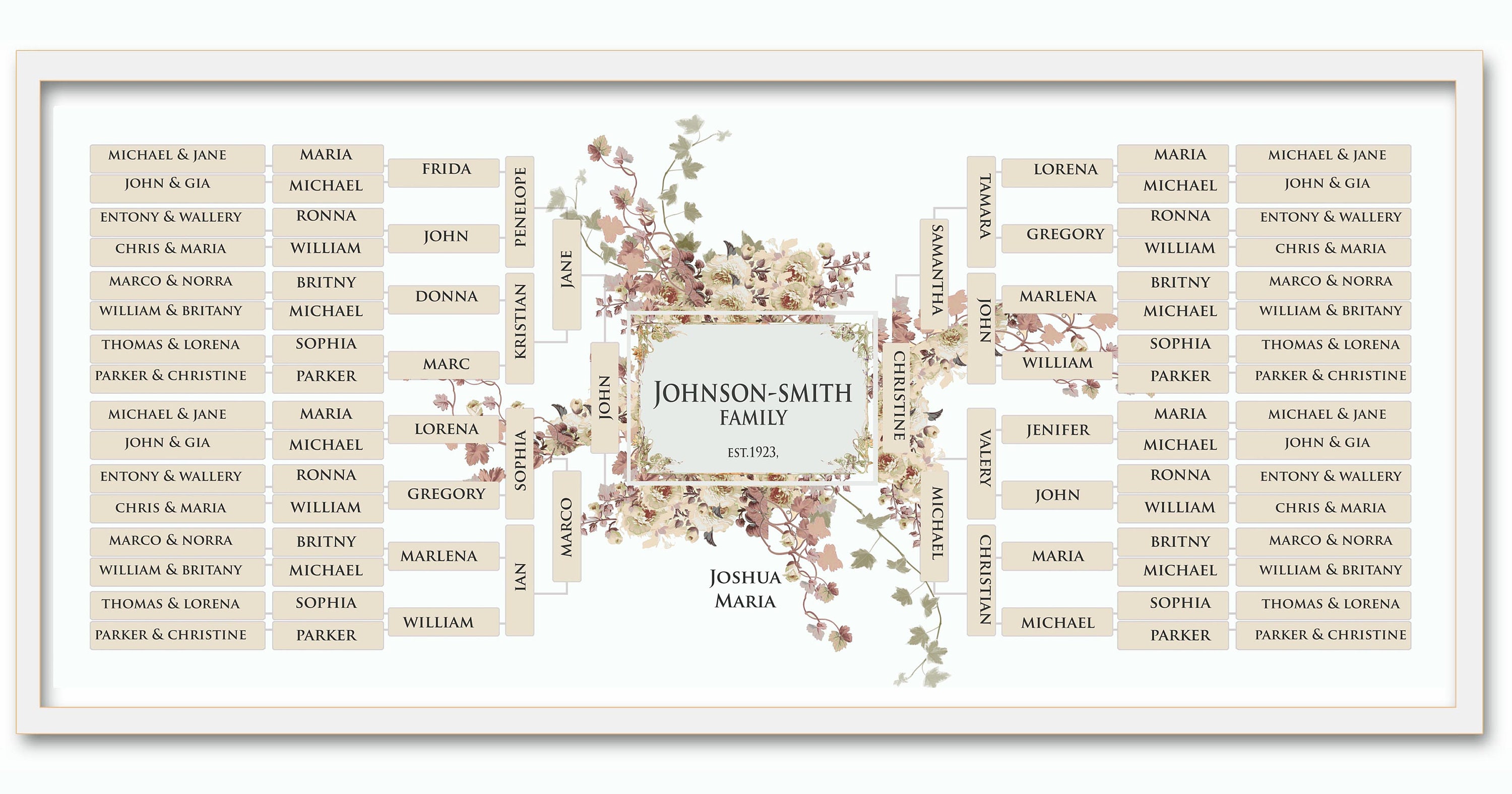 Large Family Tree Chart Editable 6 Generations Royal Gold JPG | Etsy