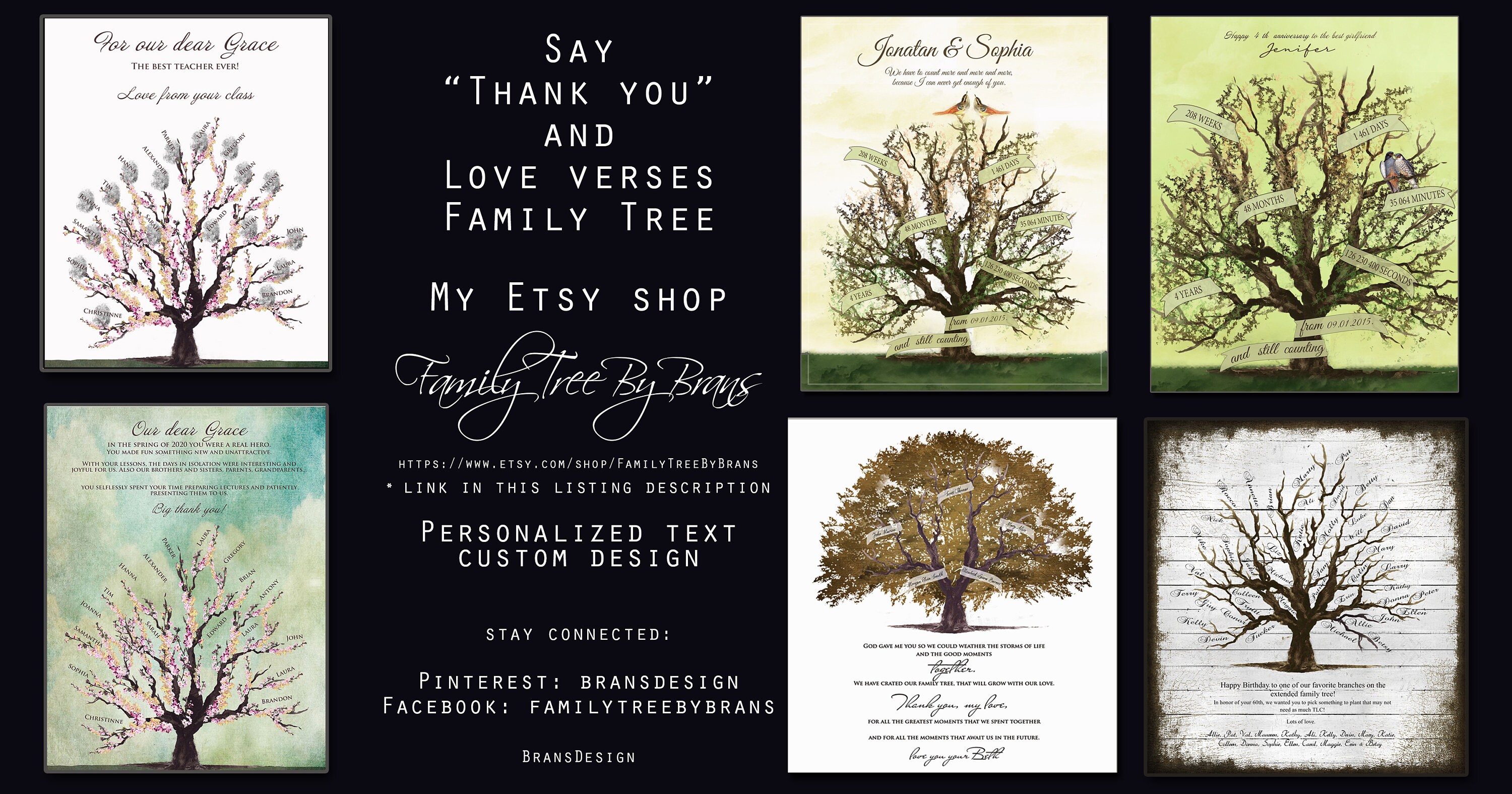 Family Tree Chart Personalized Family Tree Art DIGITAL | Etsy