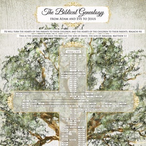 Unveiling the Symbolism of the Biblical Family Tree: A Love Story ...