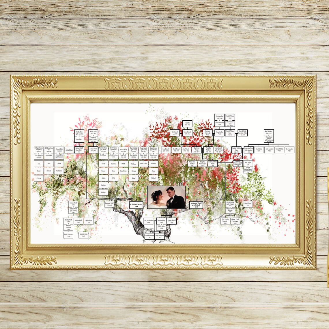 Family Tree for Wedding Anniversary. Ancestor and Descendant | Etsy