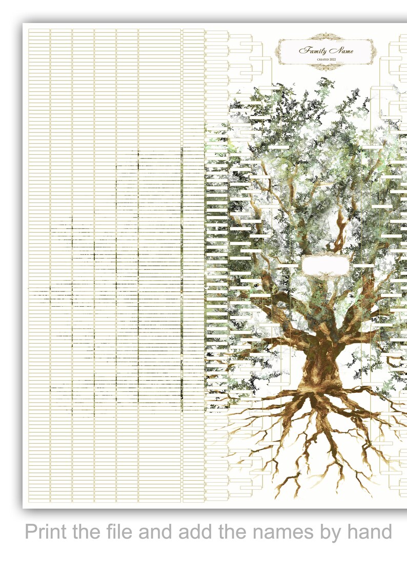 15 Generation Family Tree. Large Family Tree for 15 Ancestor - Etsy