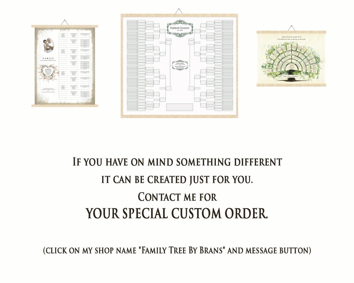 Digital Family Tree Editable Template. Arrange Online Your - Etsy Canada