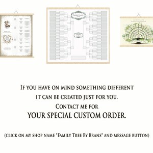 Digital family tree editable template. Arrange online your | Etsy