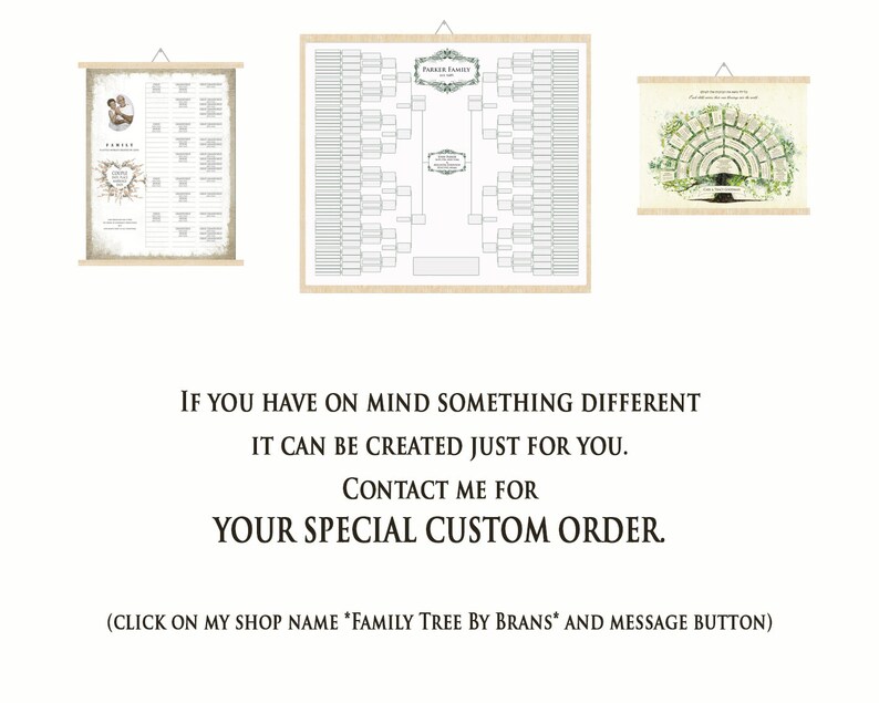Digital family tree editable template. Arrange online your | Etsy