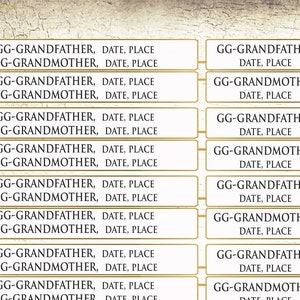 Custom Family Tree Valentines Gift for Husband or Wife With Cousins and ...
