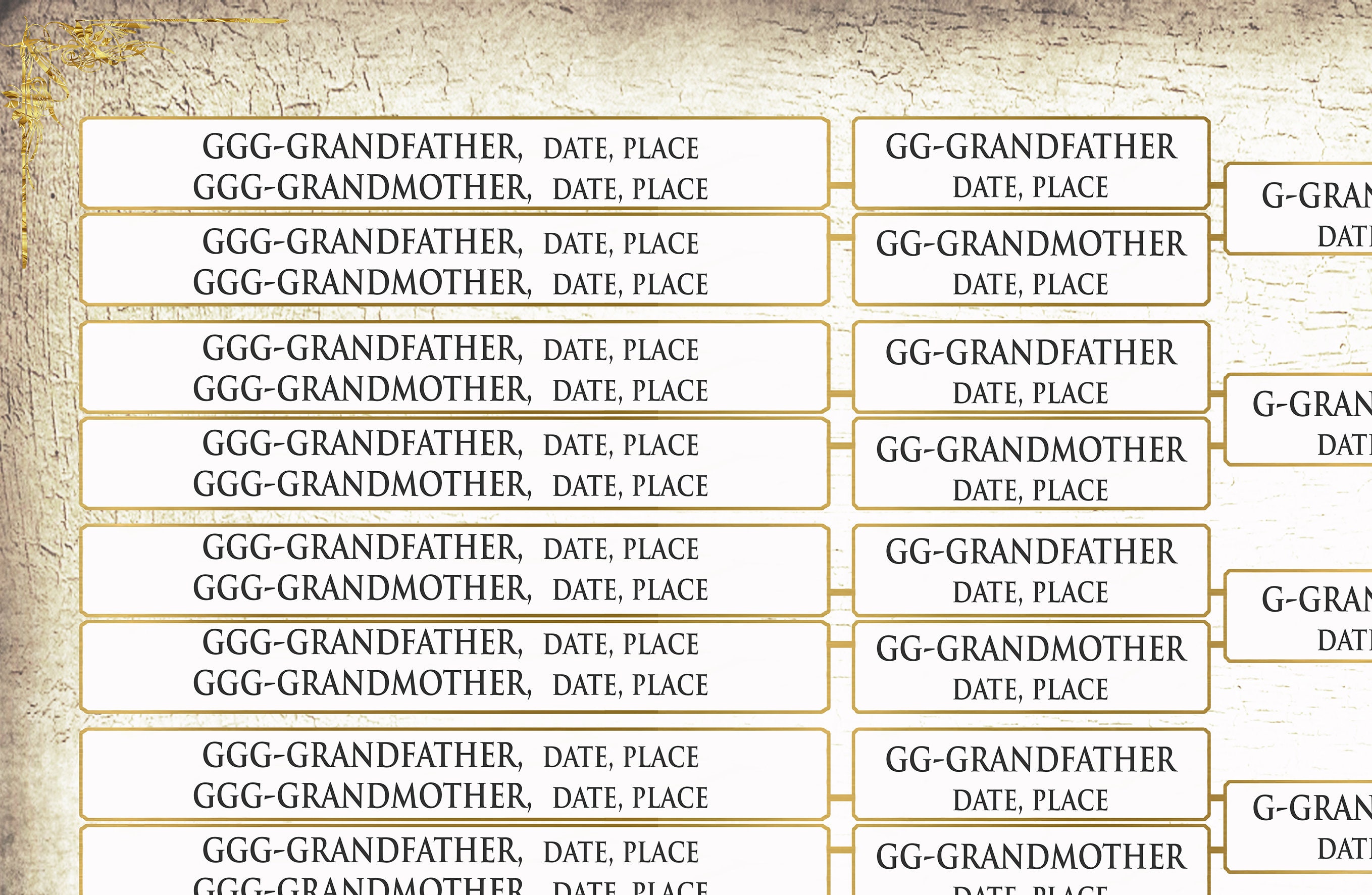 Custom Family Tree Valentines Gift for Husband or Wife With - Etsy