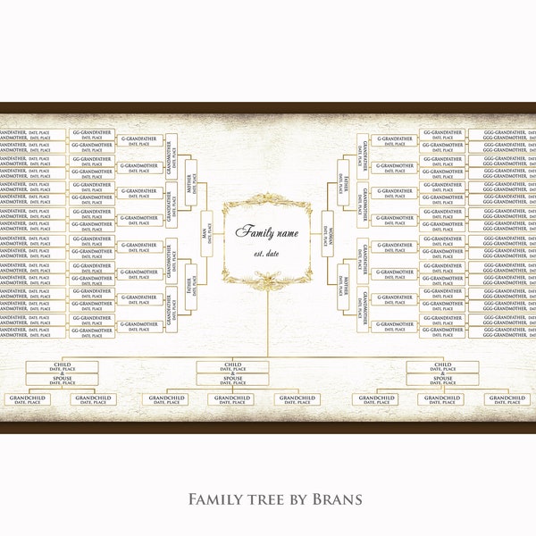 Family Printables Husband and Wife - Etsy