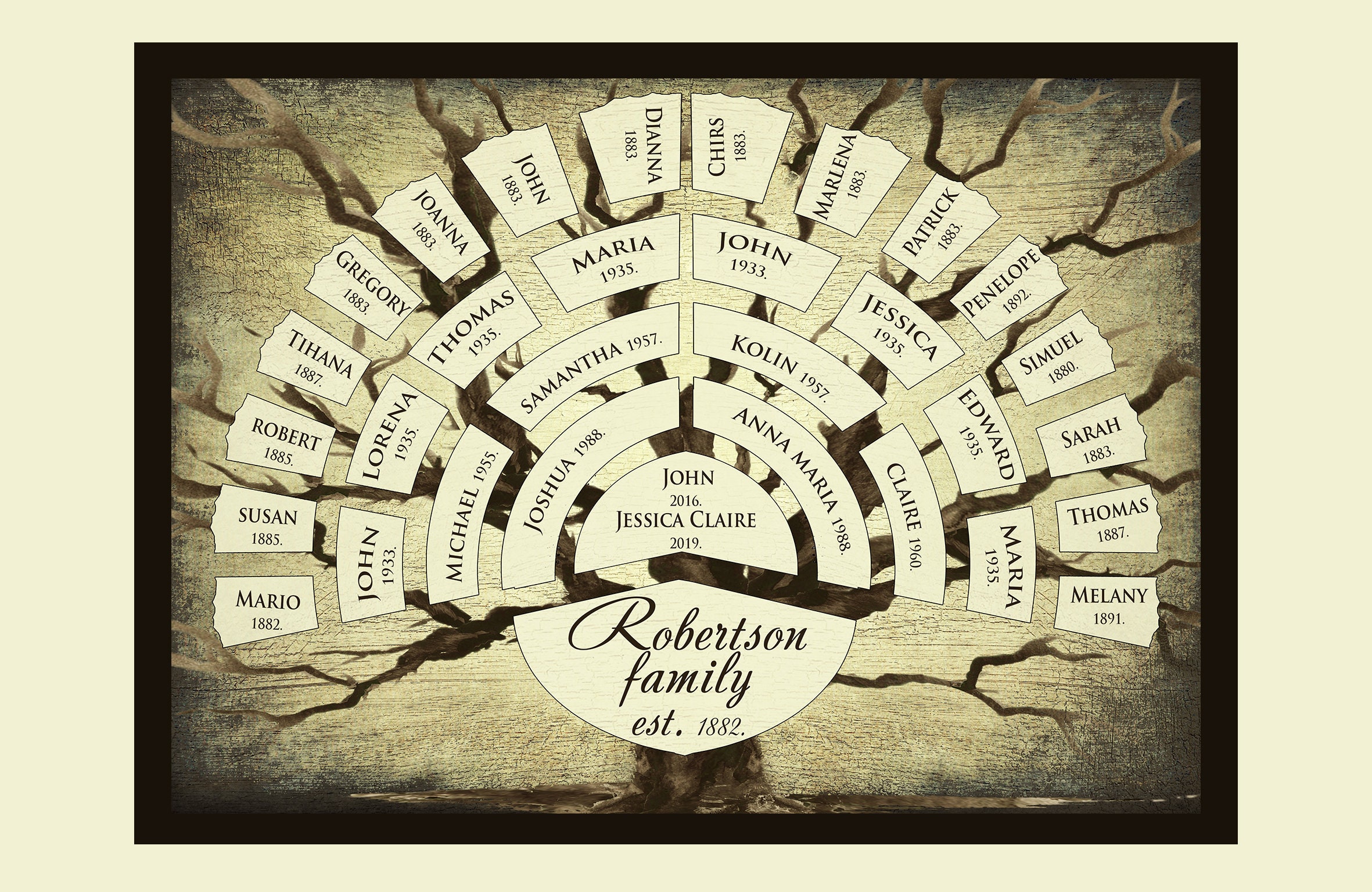 Ancestry Gift for Grandparents Anniversary Best Family Tree - Etsy