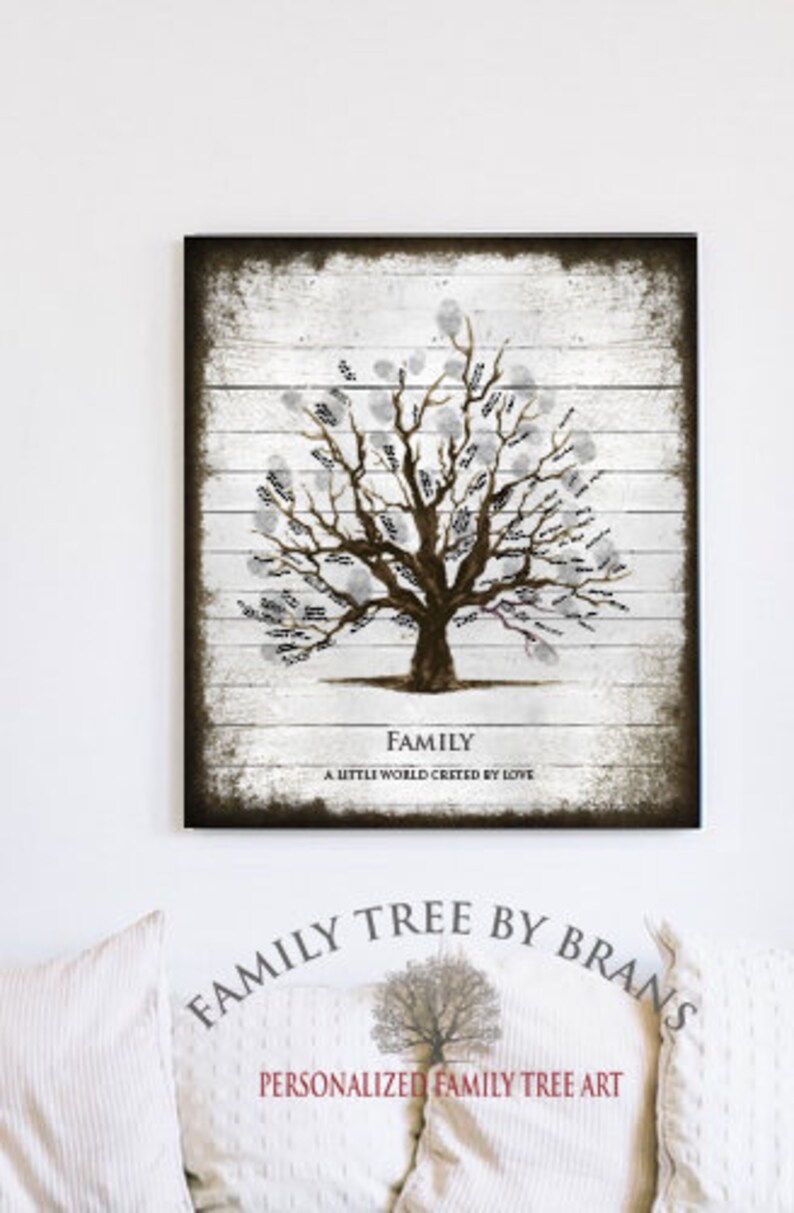 Fingerprint Tree for Baby Online Fillable and Fully Editable - Etsy