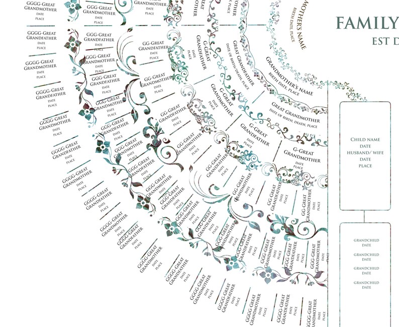 9 or 10 Generations Personalized Family Tree Blue Brown Grey - Etsy