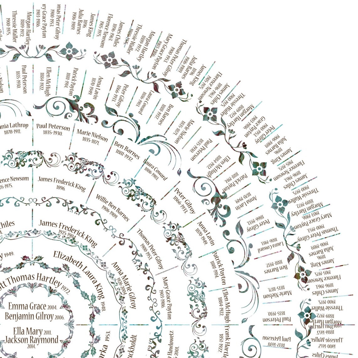 Blue brown grey ancestry family tree template chart 8 | Etsy
