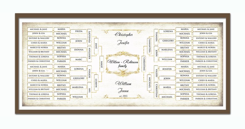 Large Family Tree Chart Editable 6 Generations Royal Gold JPG - Etsy