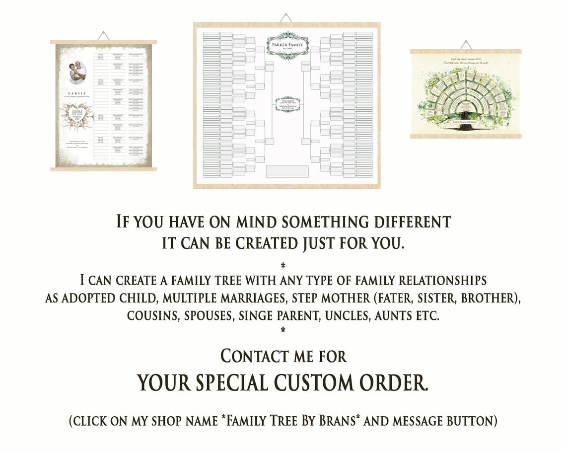 Family Tree Fan Chart 7 Generation Blank PDF Family Tree | Etsy