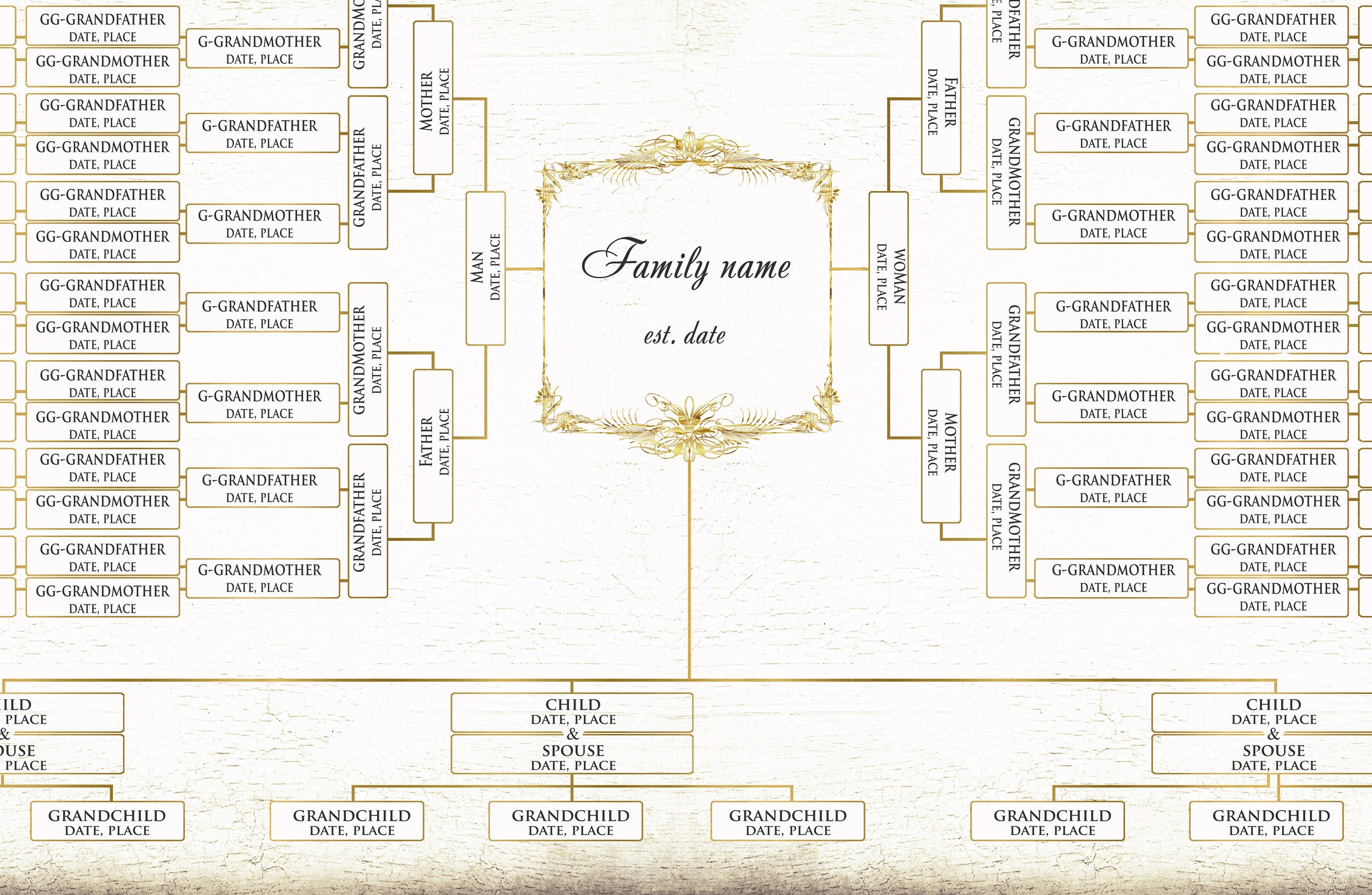 Custom Family Tree Valentines Gift for Husband or Wife With - Etsy