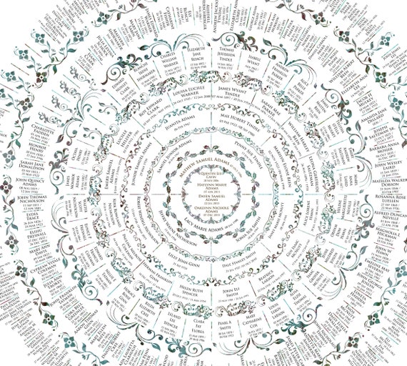 Large Blue Brown Family Tree With Ornament Rings. Personalized | Etsy