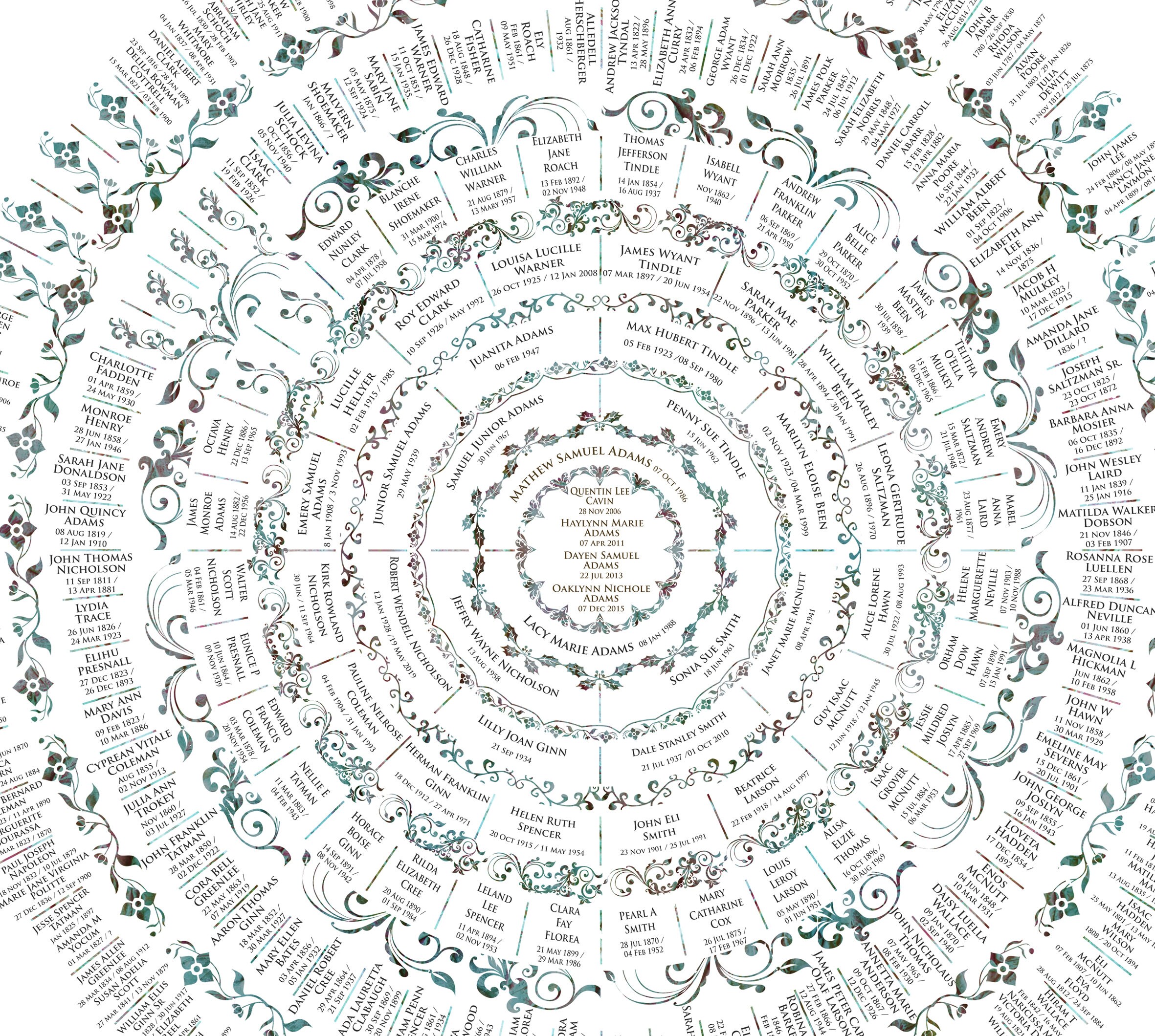 Large Blue Brown Family Tree With Ornament Rings. Personalized - Etsy