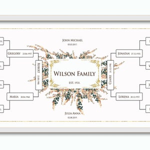 Royal Gold Flower Large Ancestry Genealogy Family Tree Wall Decor,large ...