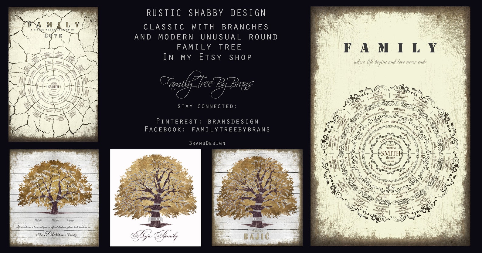 Family Tree Chart Personalized Family Tree Art DIGITAL - Etsy