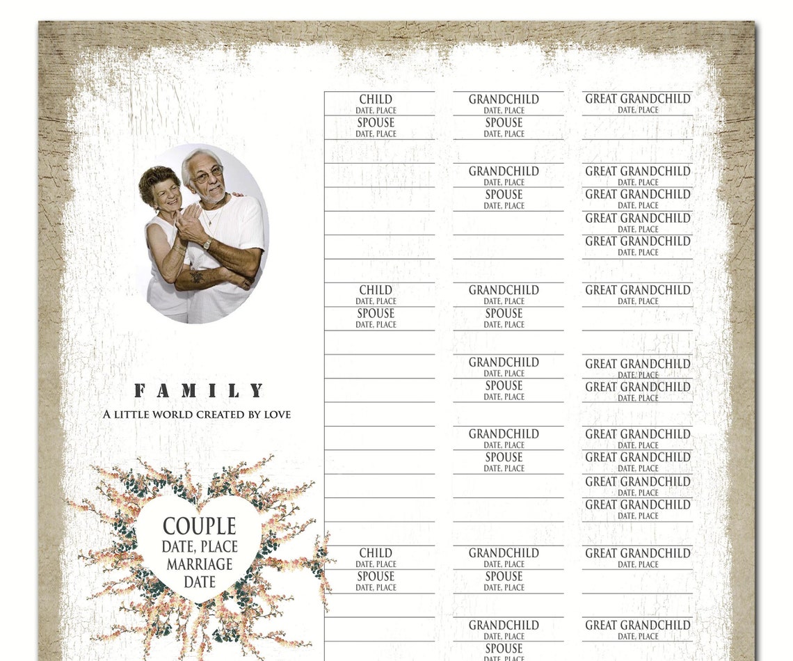Fillable family tree chart. Customize your genealogy with this | Etsy