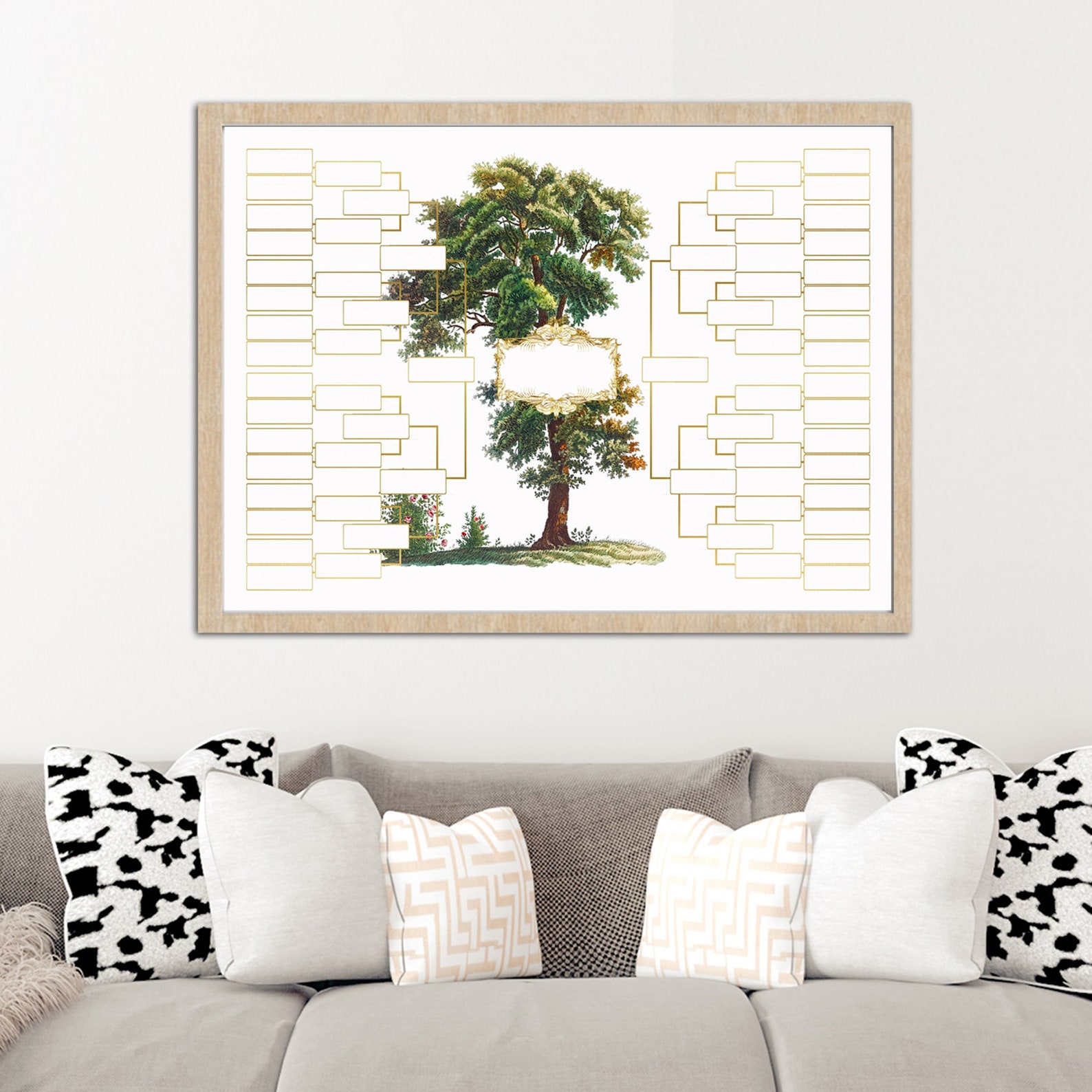 Family Tree 5 Generation. Family Tree Fillable Template. - Etsy