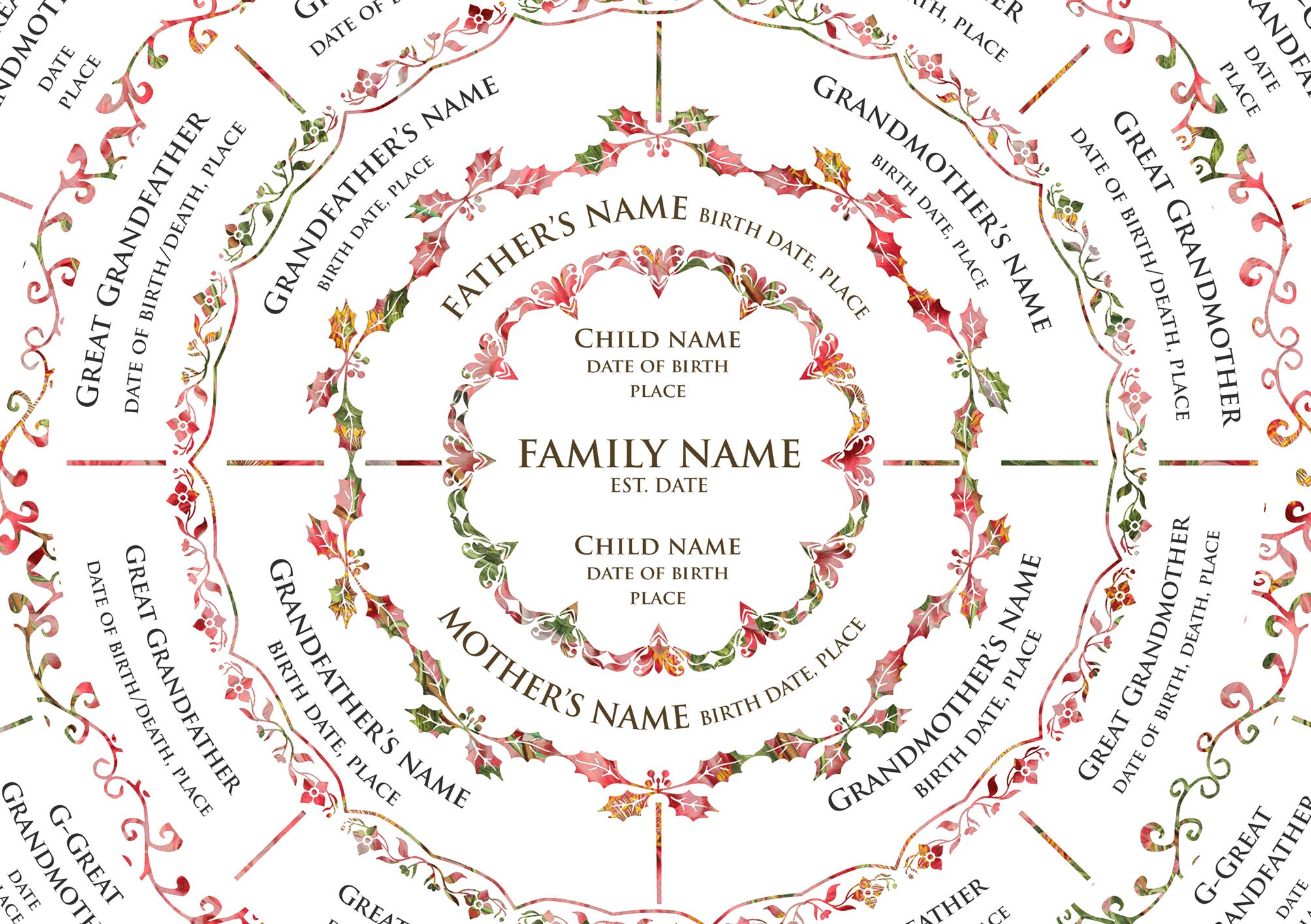 Personalized Family Tree 4-5 Generation. Floral Custom - Etsy