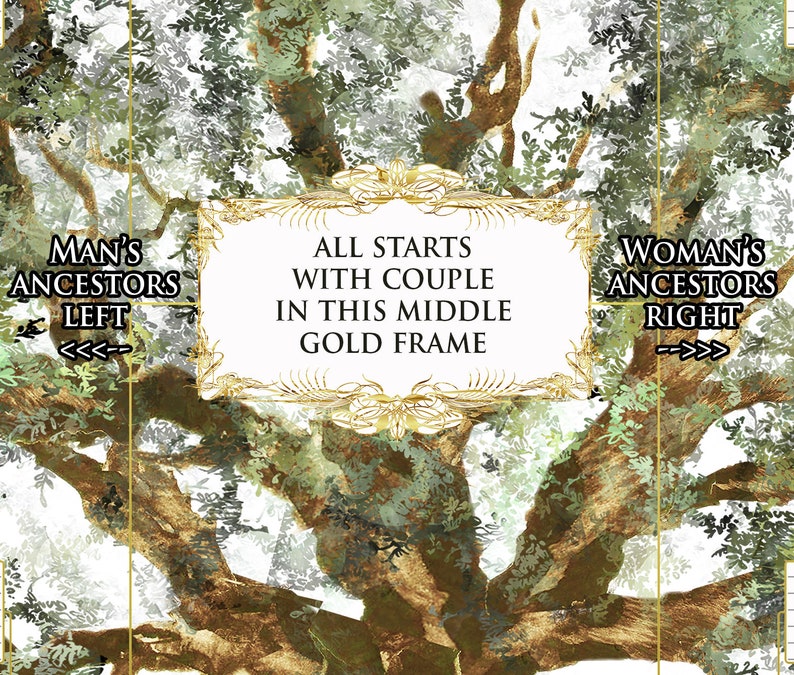 Large 8-9 Generations Family Tree Printable Digital File | Etsy