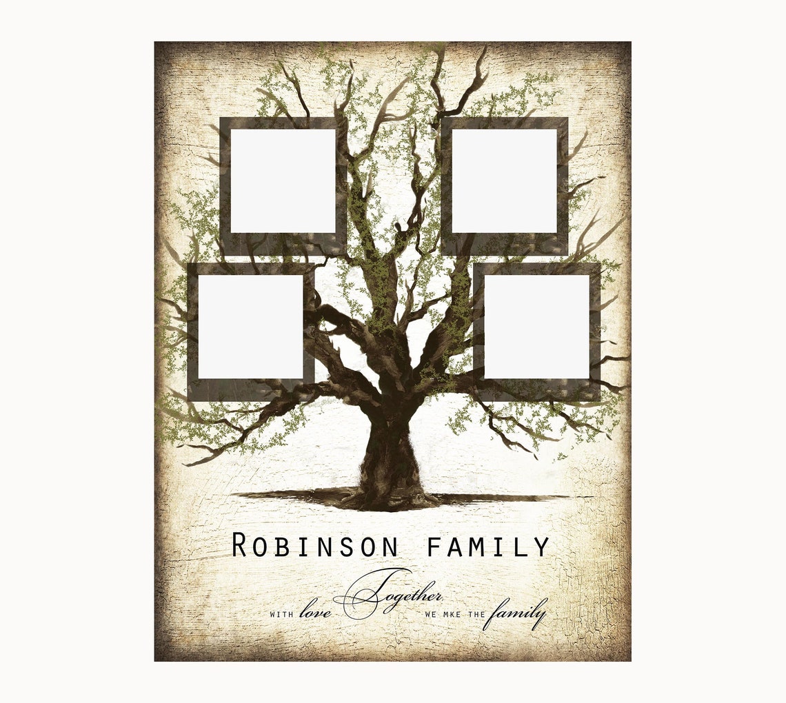 Editable PSD Family Tree Template With Photos Family Tree - Etsy UK