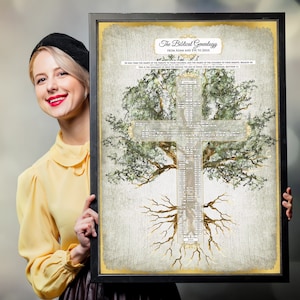 Unveiling the Symbolism of the Biblical Family Tree: A Love Story ...