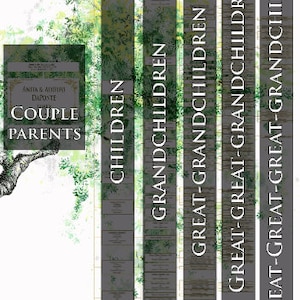 Personalized Family Tree for Grandparents With All Their Children ...