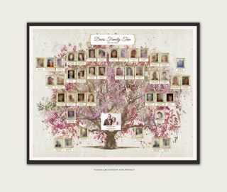 FamilyTreeByBrans - Etsy