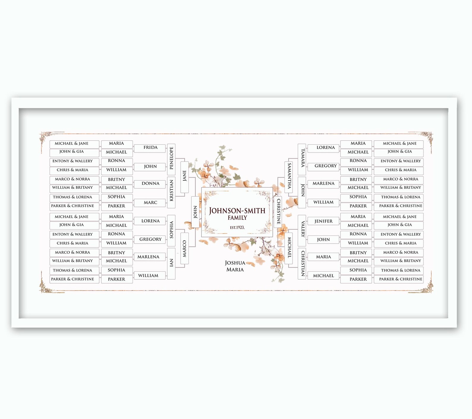 Large Family Tree Chart Editable 6 Generations Royal Gold JPG - Etsy