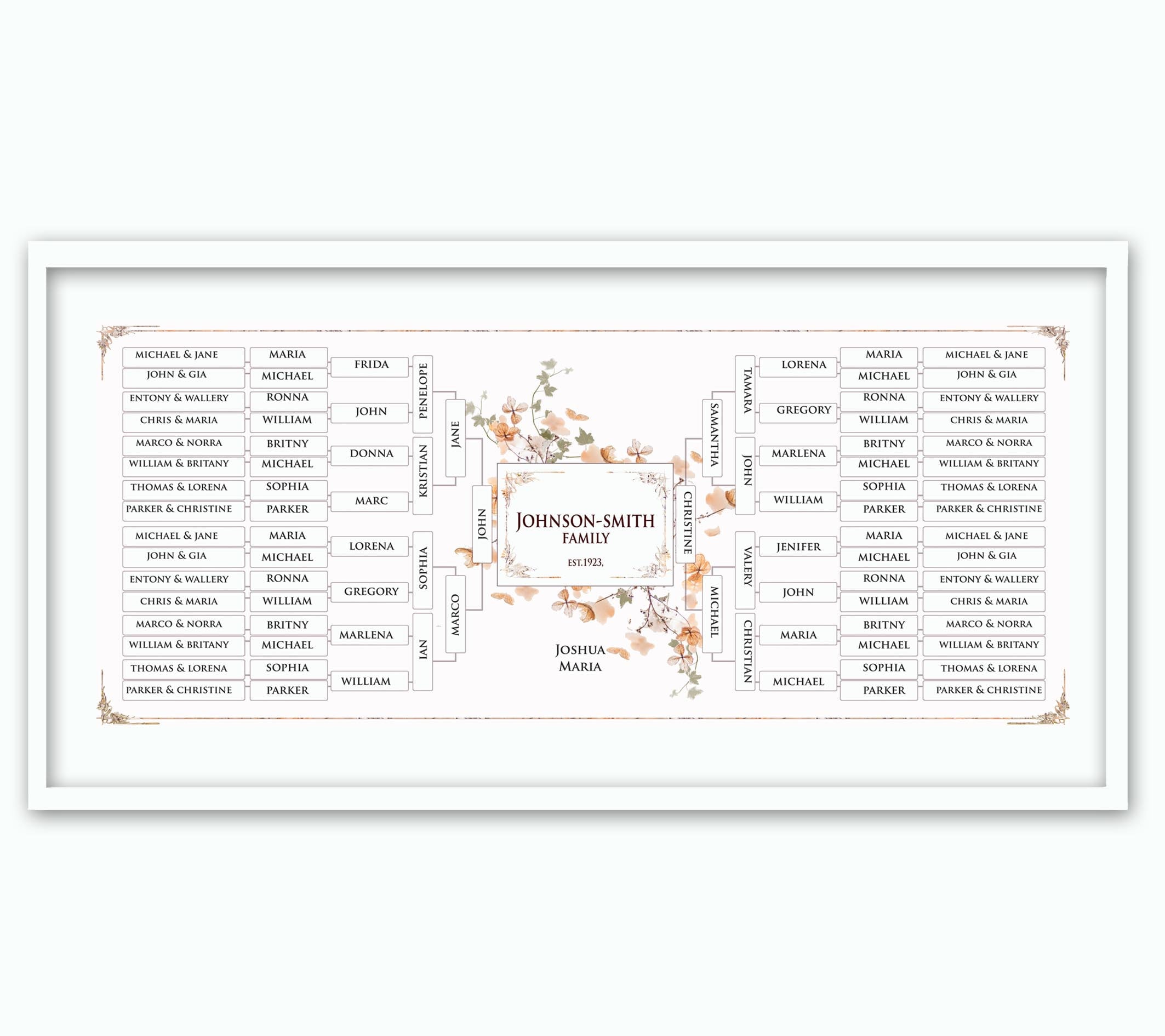 Large Family Tree Chart Editable 6 Generations Royal Gold JPG - Etsy