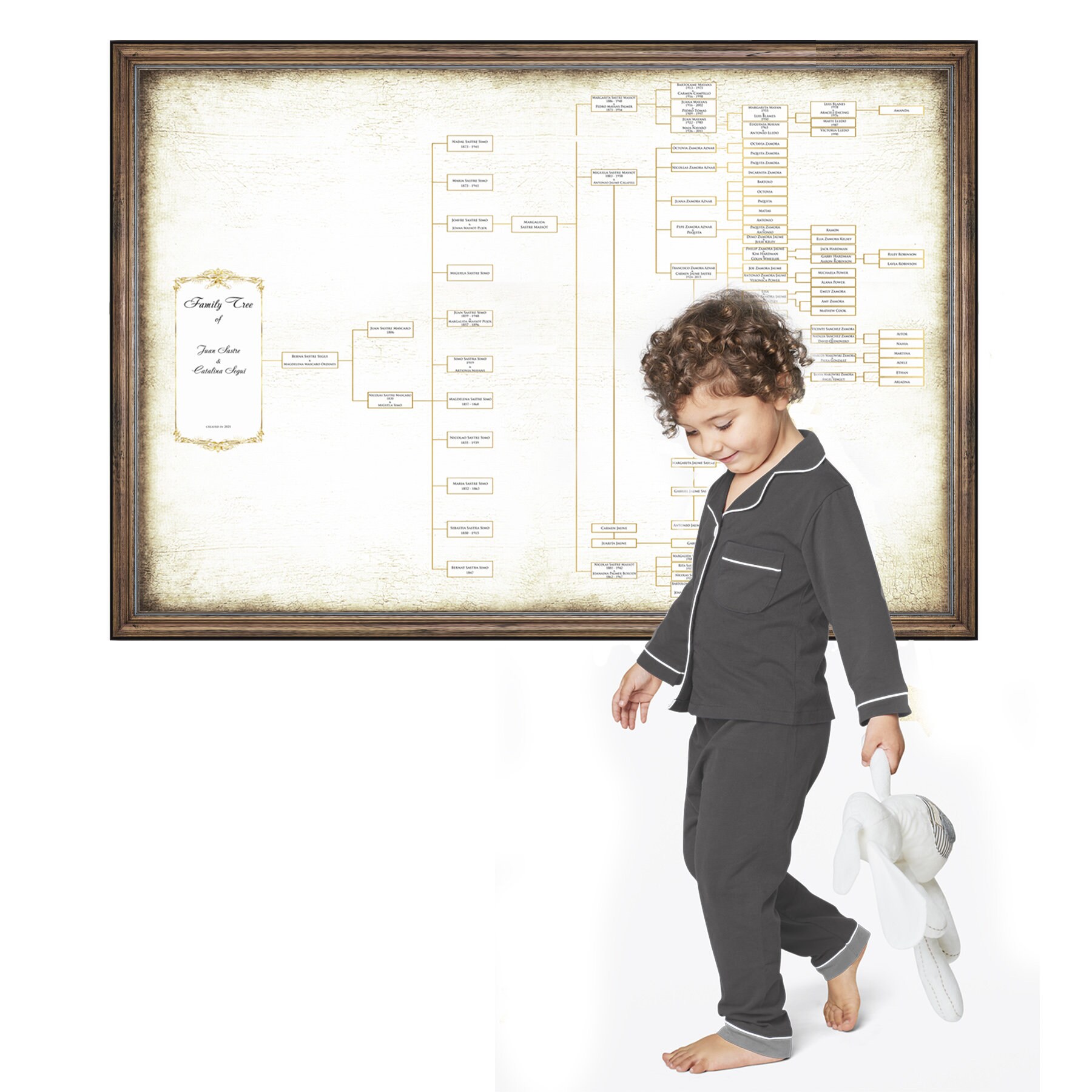 Rusic Large Exended Family Tree With All Siblings Cousins - Etsy