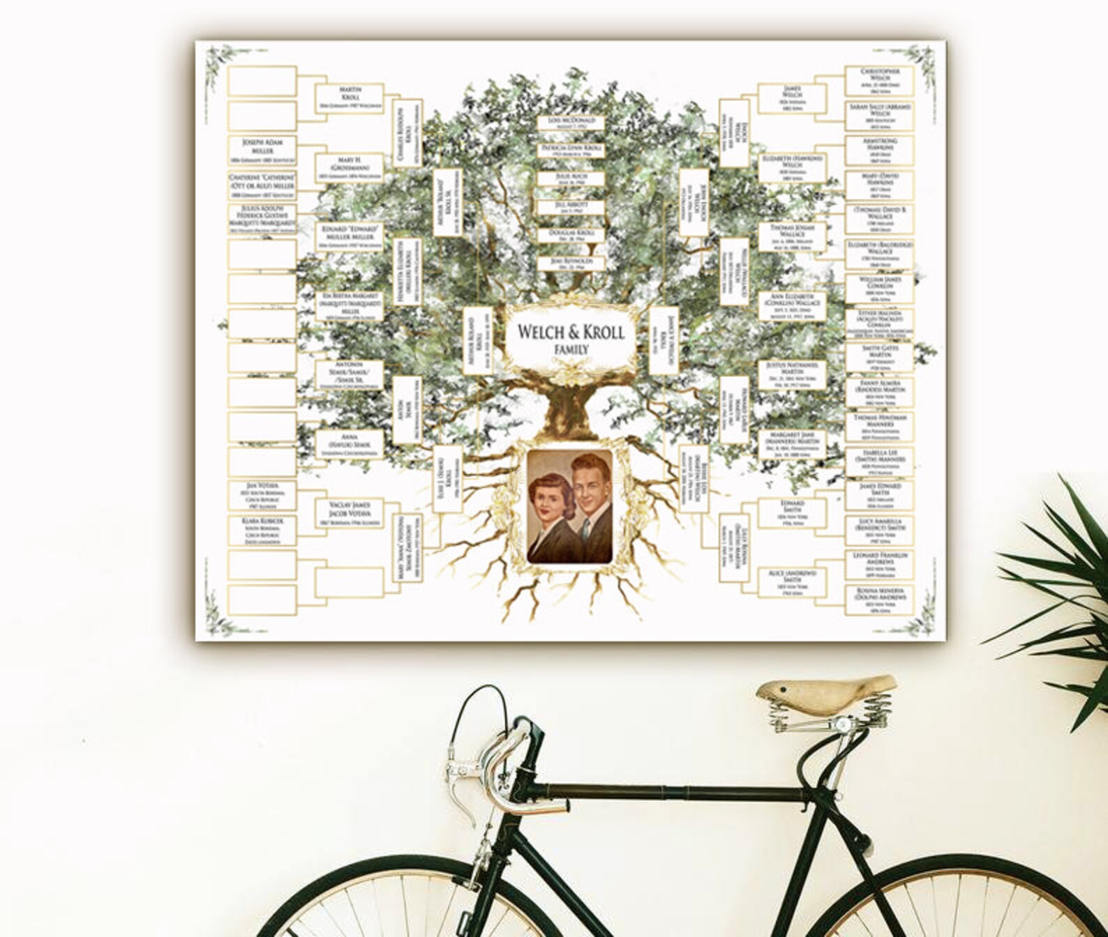 Ancestry Genealogy Family Tree With Photo Much Names Christmas | Etsy