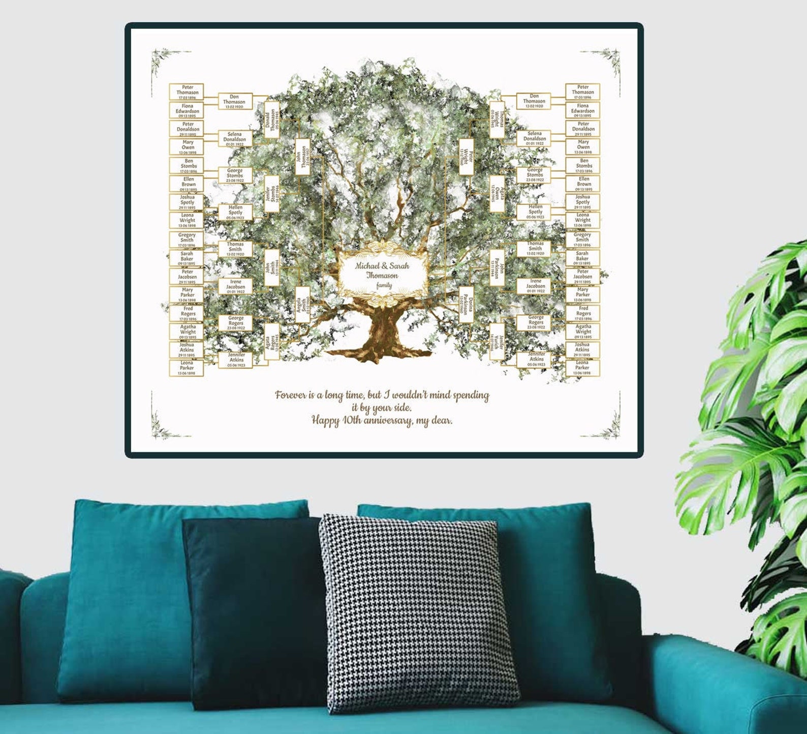 Family Tree Chart With Blanks You Fill. Type Your Family Names - Etsy ...
