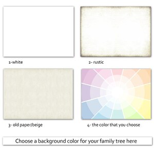 Paternal Lineage Family Tree. Personalized Printable Family Tree ...