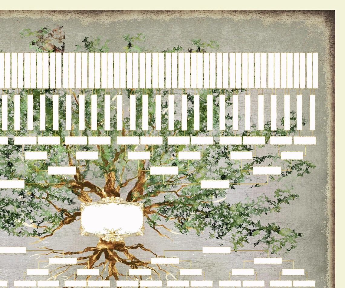 Completely Custom Family Tree Christmas Gift With Cousins and - Etsy