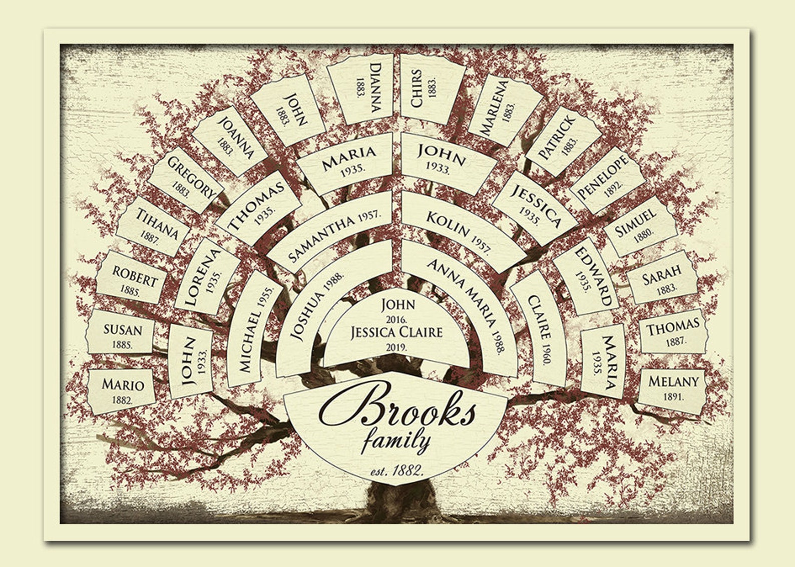 Family Tree Chart Personalized Family Tree Art DIGITAL - Etsy
