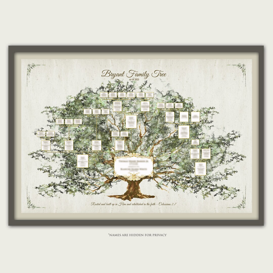 Four Siblings Gift Family Tree With Parents and Children. Perfect ...