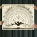 Family Tree Fan Chart 8 Generation Blank PDF Family Tree - Etsy