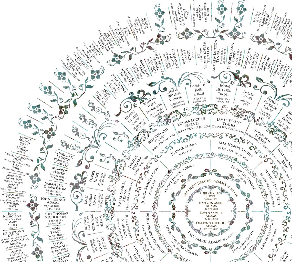 Large Blue Brown Family Tree With Ornament Rings. Personalized - Etsy