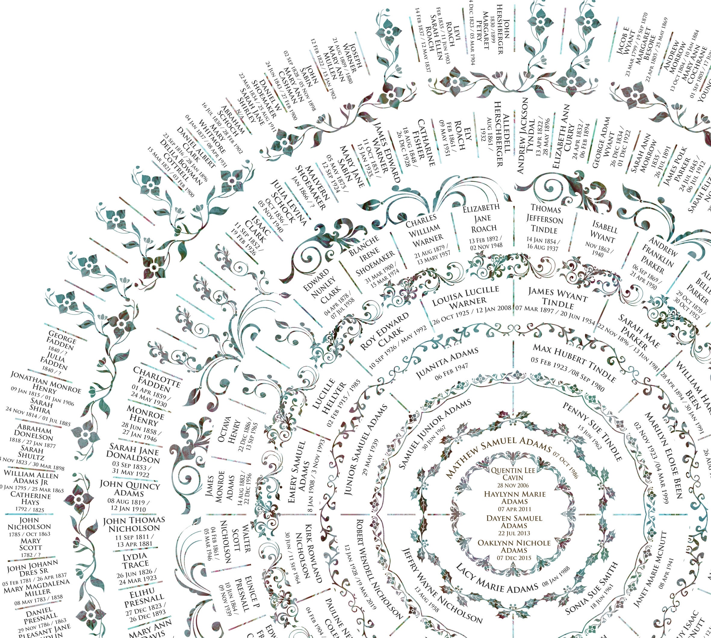 Large Blue Brown Family Tree With Ornament Rings. Personalized - Etsy