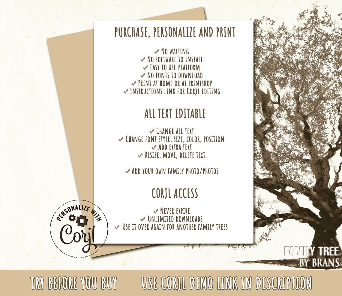 Digital family tree editable template. Arrange online your | Etsy