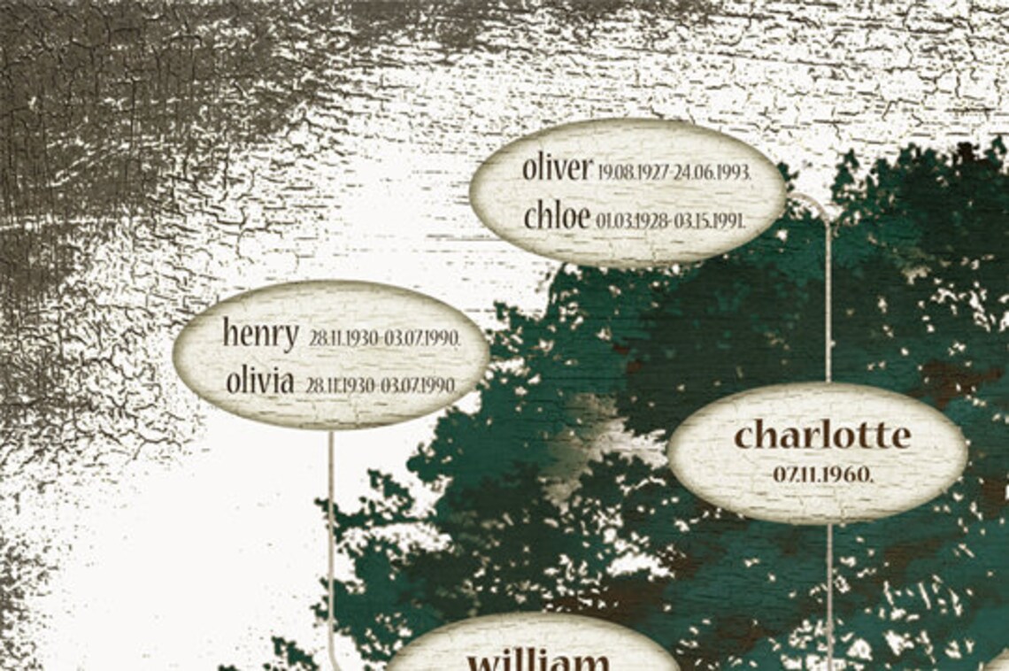 Green Family Tree Blank Chart 20/14 Inch Poster Vintage - Etsy