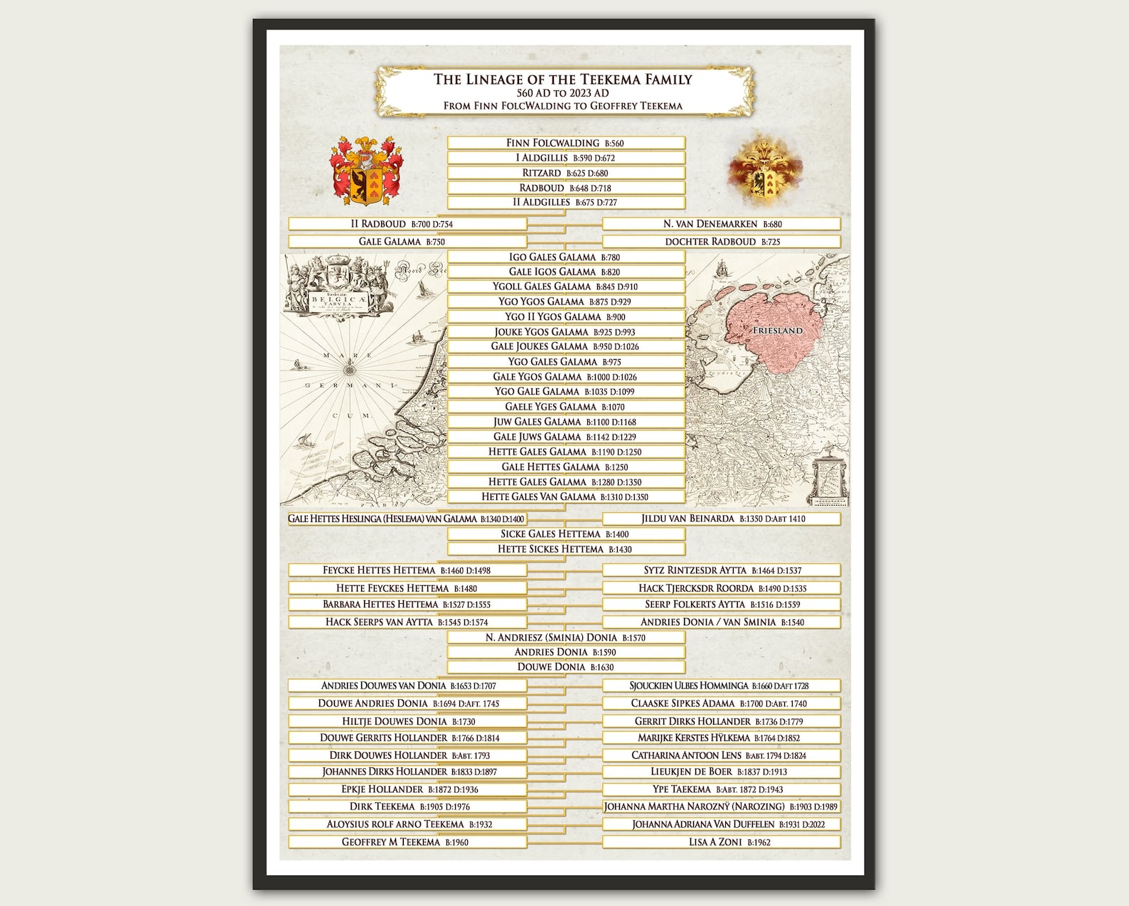 Paternal Lineage. Family Tree More Than 40 Generations. Direct - Etsy