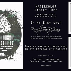 Ancestry Gift for Grandparents Anniversary, Best Family Tree Gift for ...